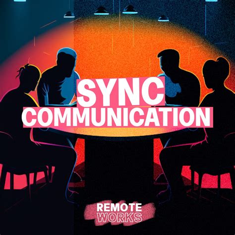 Asynchronous Vs Synchronous Communication When And How To Use Them Both Claap