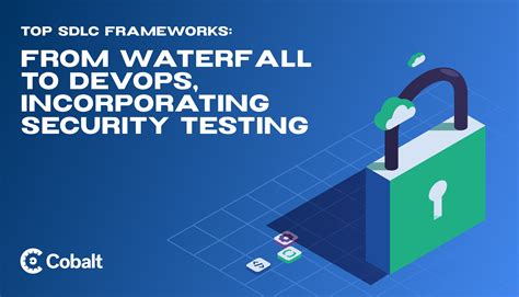 Top SDLC Frameworks From Waterfall To DevOps Incorporating Security Testing