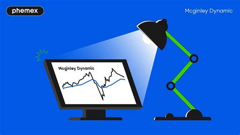 What Is The Mcginley Dynamic Indicator Phemex Academy