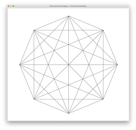 Fully Connected Octagon Python And Turtle