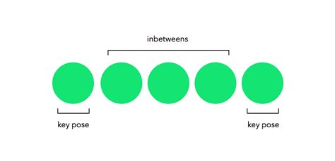 How To Make A Floating Image Gallery Using Nextjs And Gsap