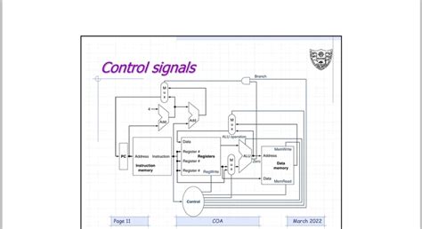 GitHub IEEE NITK VLSI Design Of RISC IEEE Executive Project For The Year