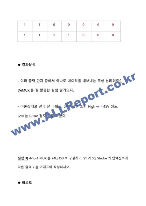 디지털 회로 실험 및 설계 Multiplexer Demultiplexer 실험 Jk Flip Flop 순차회로 실험 2