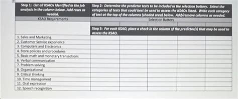 solved step 2 determine the predictor tests to be included