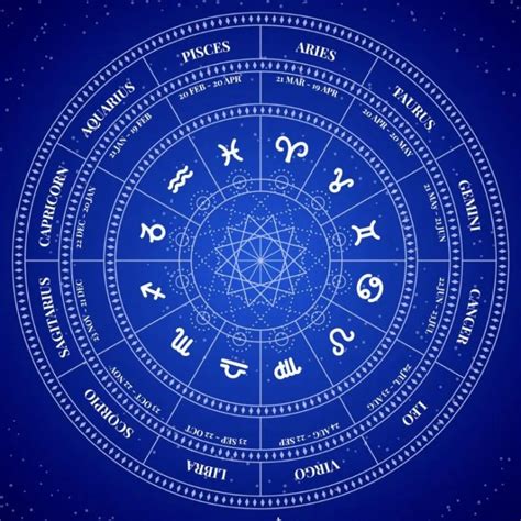 Tina Arapkiles 주간별자리운세 2025년2월9일~15일양자리황소자리쌍둥이자리게자리사자자리처녀자리 네이버 블로그