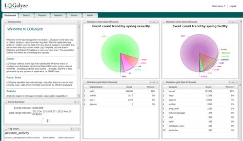 Top 8 Best Log Management Software Log Analysis Tool Review 2025