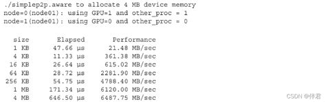 Cuda C编程（三十五）跨gpu集群扩展应用程序支持cuda的mpi Csdn博客