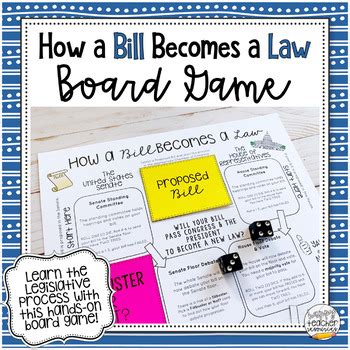 How A Bill Becomes A Law Game Legislative Branch Activity For Civics