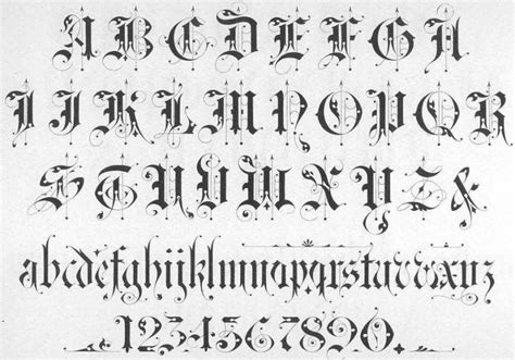 Немного о рукописных шрифтах Хабр Lettering Alphabet Fonts Lettering Alphabet Lettering Styles Немного о рукописных шрифтах Хабр Lettering Alphabet Fonts Lettering Alphabet Lettering Styles