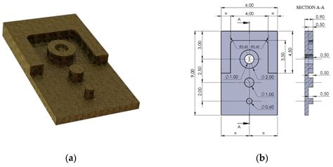 Micromachines Free Full Text Experimental Optimization Of Process Parameters In Cuni18zn20