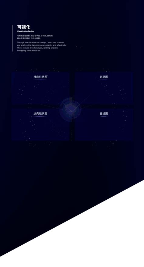 Data Visualization For EXPO On Behance
