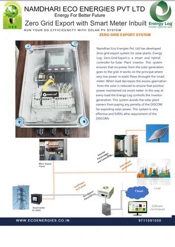 Solar Zero Export Device For Commercial At Rs 13000 Pack In Gautam Budh Nagar Id 23272799573