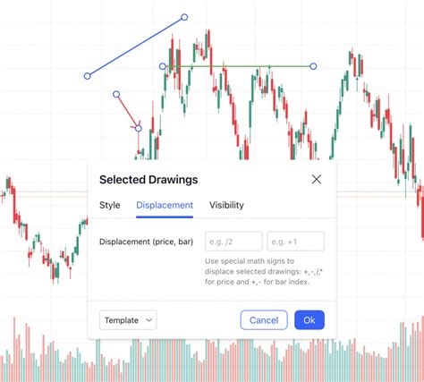 Moving Multiple Drawing Objects Quickly And Accurately — Tradingview Blog