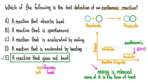 Question Video Recalling The Definition Of An Exothermic Reaction Nagwa