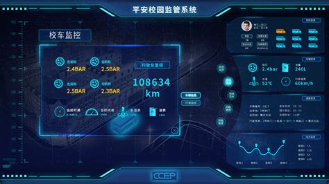智慧校园：可视化大屏“织就”校园监测数据网。智慧校园可视化大屏 Csdn博客