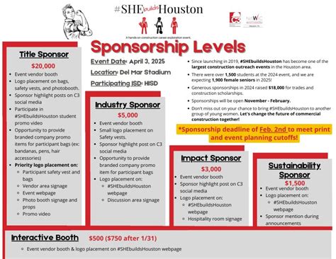 Construction Career Collaborative On Linkedin Shebuildshouston