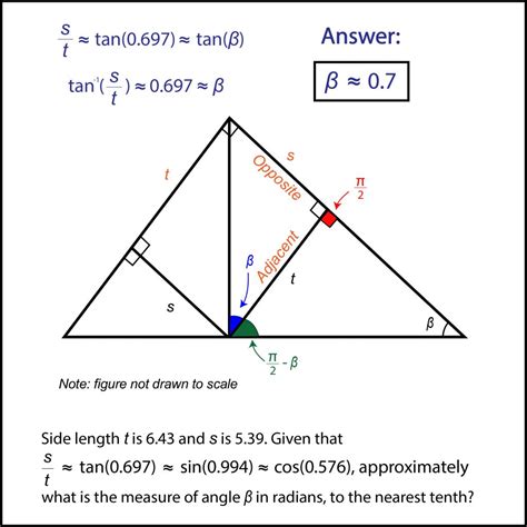 How To Solve Hard Sat Math Problems Right Triangle Trigonometry Part