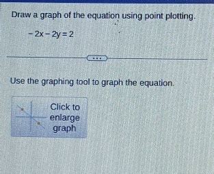 Solved: Draw a graph of the equation using point plotting. -2x-2y=2 Use ...