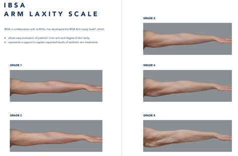 Nahyco Smoothing Wrinkles And Skin Laxity