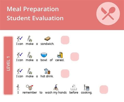 Moor House Research And Training Institute On Linkedin Likeskills Woi