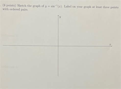 Solved 8 Points Sketch The Graph Of Y Sin1 X Label On Chegg Com