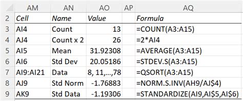Desc Qq And Dot Plots Real Statistics Using Excel