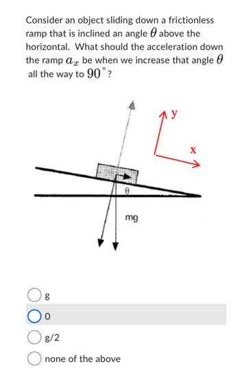 Answered Consider An Object Sliding Down A Frictionless Ramp That Is