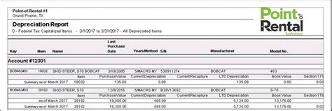 fixed asset report