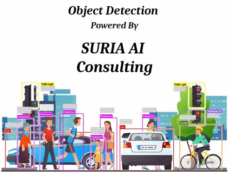 A Custom State Of The Art Object Detection Model Upwork