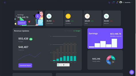 GitHub Sachintha Samarathunga Admin Dashboard Admin Dashboard