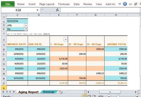 Ar Report Template TEMPLATES EXAMPLE TEMPLATES EXAMPLE Report Template Invoice