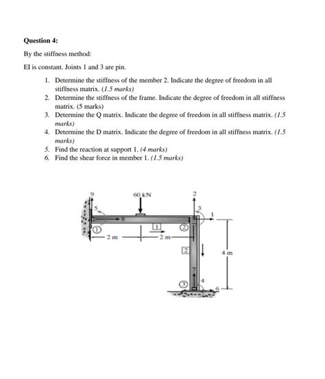 Solved Question By The Stiffness Method El Is Constant Chegg
