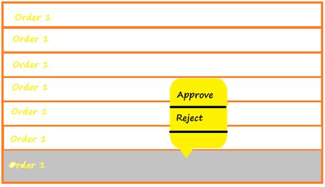 how to place approve and reject button in every ro sap community