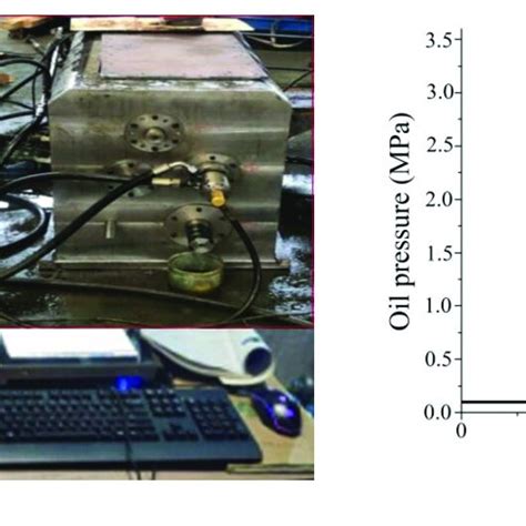 transmission scheme of hydrostatic power split cvt note the symbol g