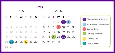 Department Of Biostatistics Nyu School Of Global Public Health
