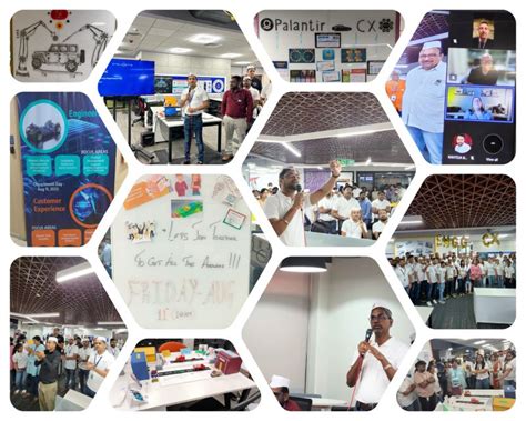 Logesh Palani On Linkedin Stellantis