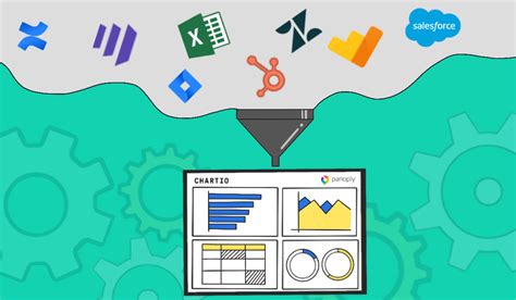 The Chartio Blog