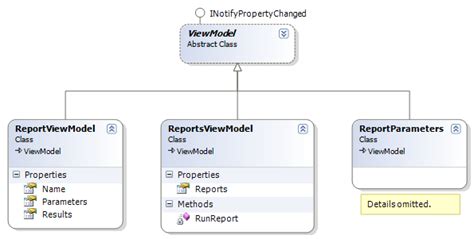 View Models Pocos Versus Dependencyobjects · Kent Boogaart