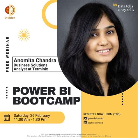 Mayank Mehta On Linkedin Powerbi Learning Visualization Utdallas