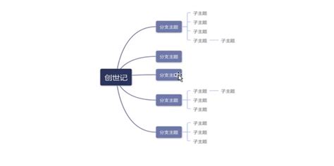 怎么在PPT中插入思维导图 新知