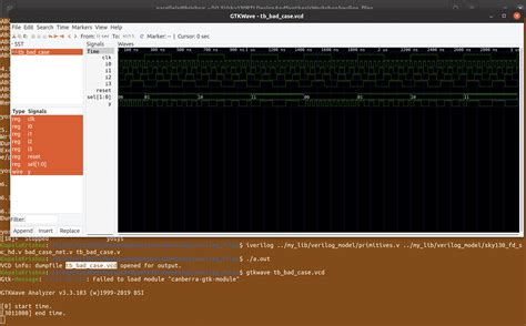 Github Sanampudigrtl Design Using Verilog With Sky130 Technology