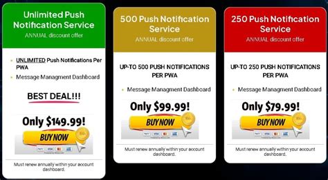 Progressive Web Apps Review Pwa Builder With Push Notification
