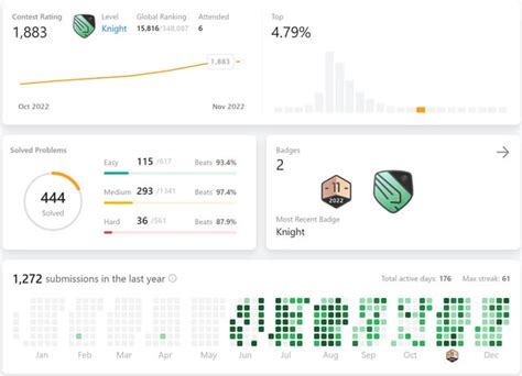 what is the best crash course on data structures and algorithms r