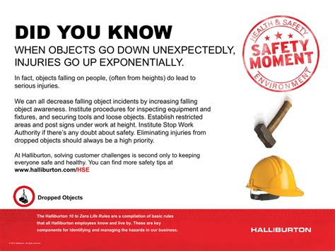 What Are The Risks Of Falling Objects And How To Stay