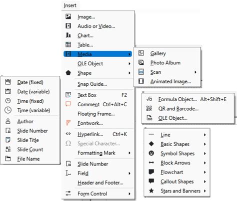 Libreoffice Impress Insert Menu In Hindi