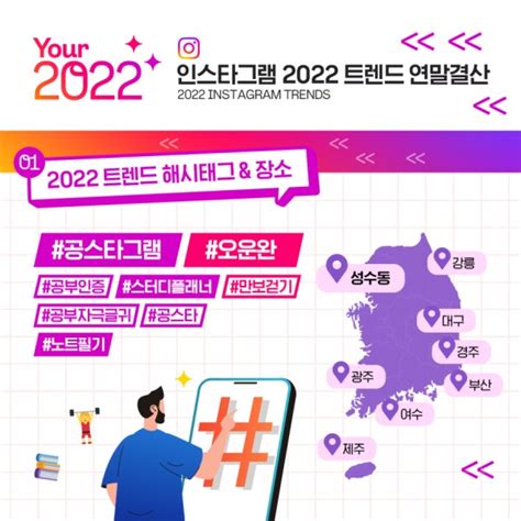 Instagram과 함께 돌아보는 2022년 ‘2022 Year In Review를 공개합니다 Meta 소개