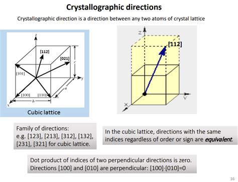 Crystallographic Directions Crystallographic