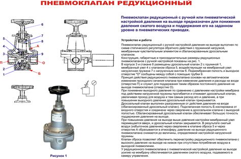 Пневматическое оборудование троллейбуса