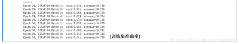 利用tensorflow构建cnn图像多分类模型及图像参数、数据维度变化情况实例分析tensorflow展示cnn分类损失变化 Csdn博客
