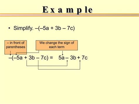 Operations On Polynomials Ppt